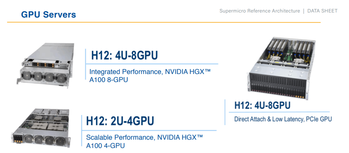 Giải pháp Supermicro High Performance Computing (HPC) - Giải pháp hạ tầng CNTT