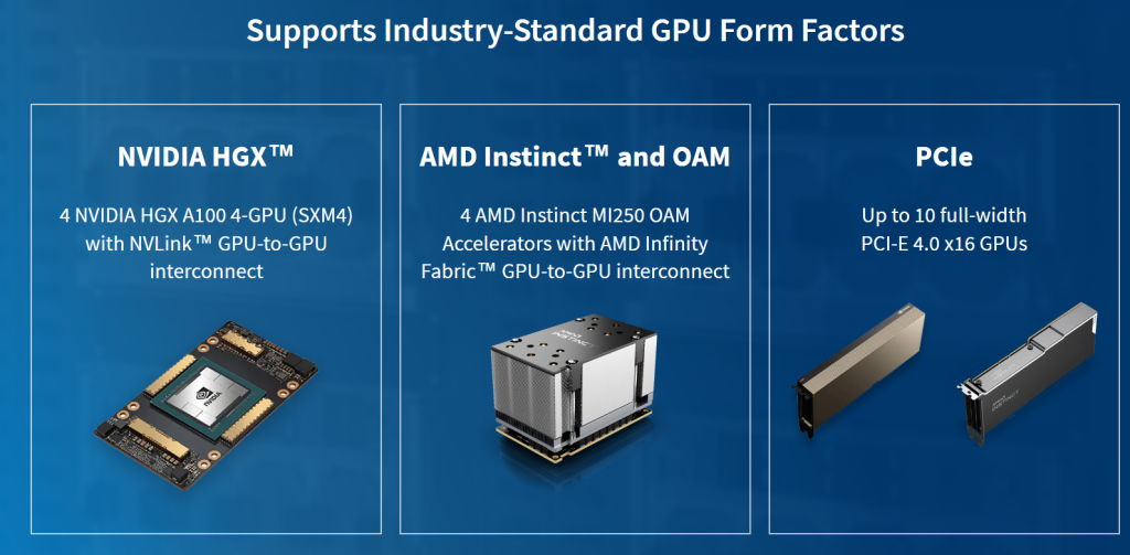 Triển khai AI hiệu suất tốt nhất với giải pháp Supermicro - NVIDIA ...