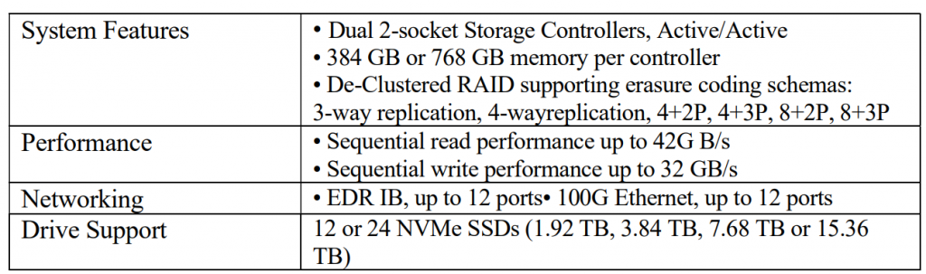 NVIDIA DGX A100 ft IBM Elastic Storage System: Triển khai AI, Data ...